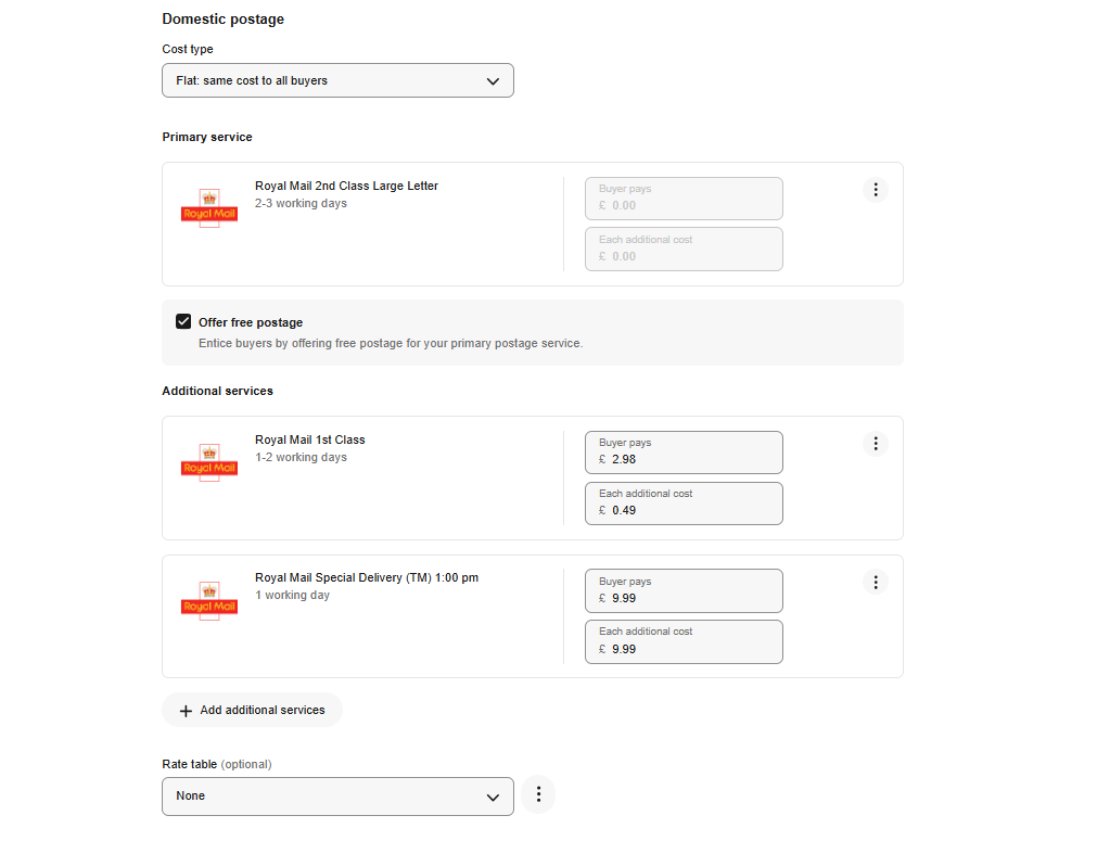 The Best Guide For Using EBay Business Policies