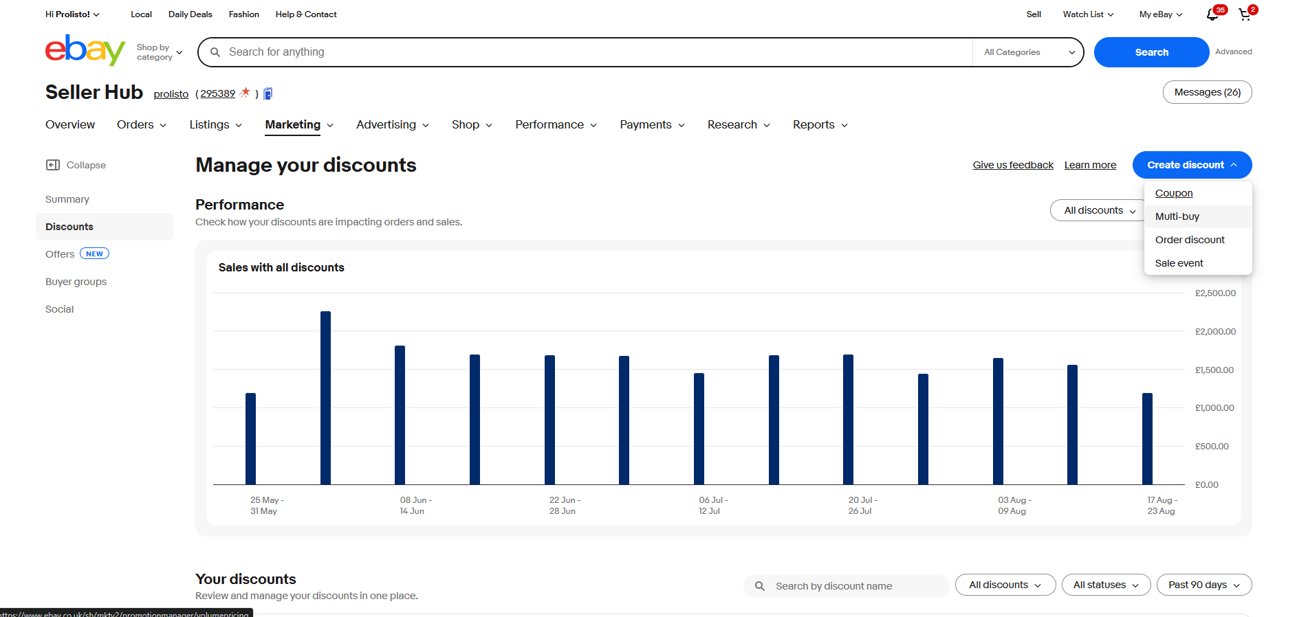How To Increase EBay Order Value With Order Discounts